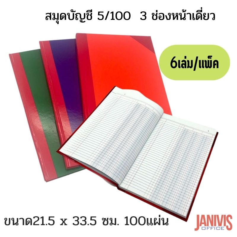 5 100 3 21 2x33 5 100 6 5-100-3-21-2x33-5-100-6